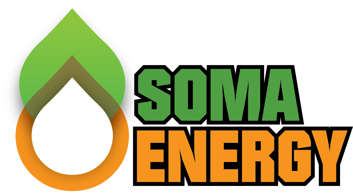 WHAT WE DO | Soma Group